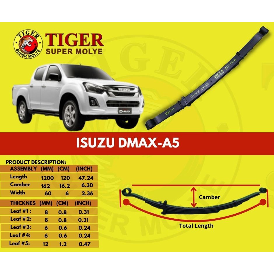 Leaf Spring Molye for Isuzu D-max | Shopee Philippines