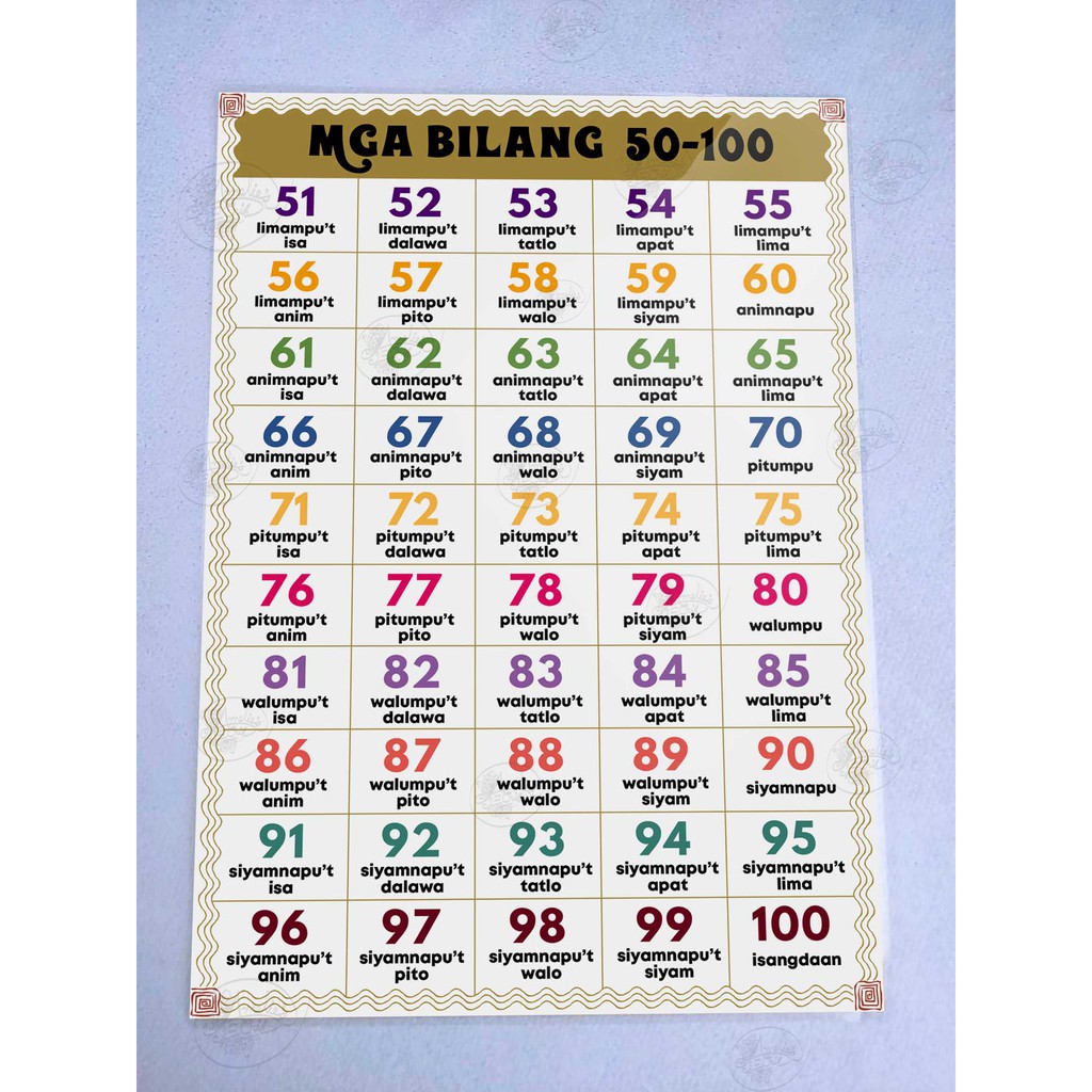 Filipino Educational Charts for kids / Tagalog Laminated A4: Alpabeto ...