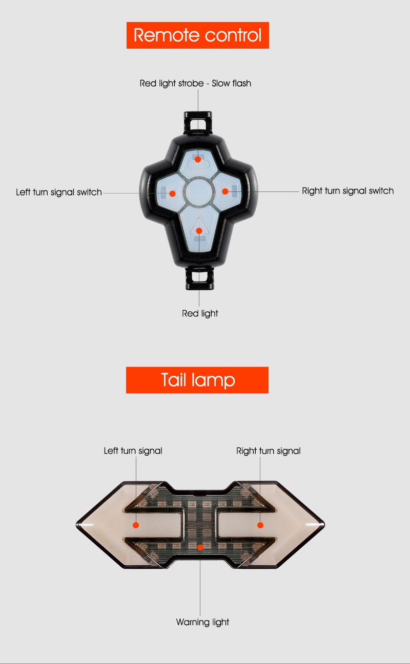 【PH Delivery】WEST BIKING Bike Signal Light Wireless Remote Control ...