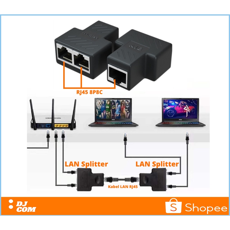 Internet Cable Connection LAN Barrel Connector RJ45 Cat5e Cat6 8P8C ...