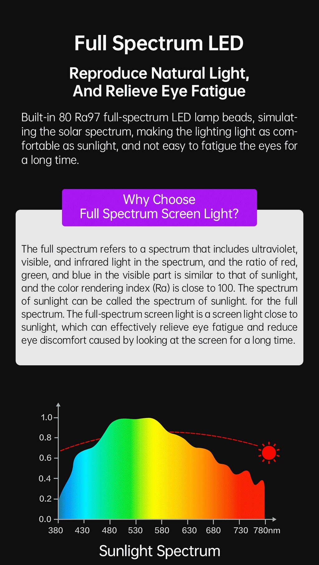LYMAX Colorful Screen Hanging Lamp G1 with Musical Rhythm High Color ...