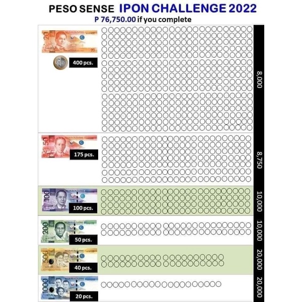 PRINTED IPON(STICKER PAPER)CHALLENGE CHART FOR ALKANSYA/IPON CHALLENGE ...