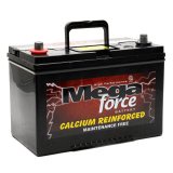 Mega Force 3SMF REVERSE NX120-7 95D31R (95AMPS) Maintenance Free ...