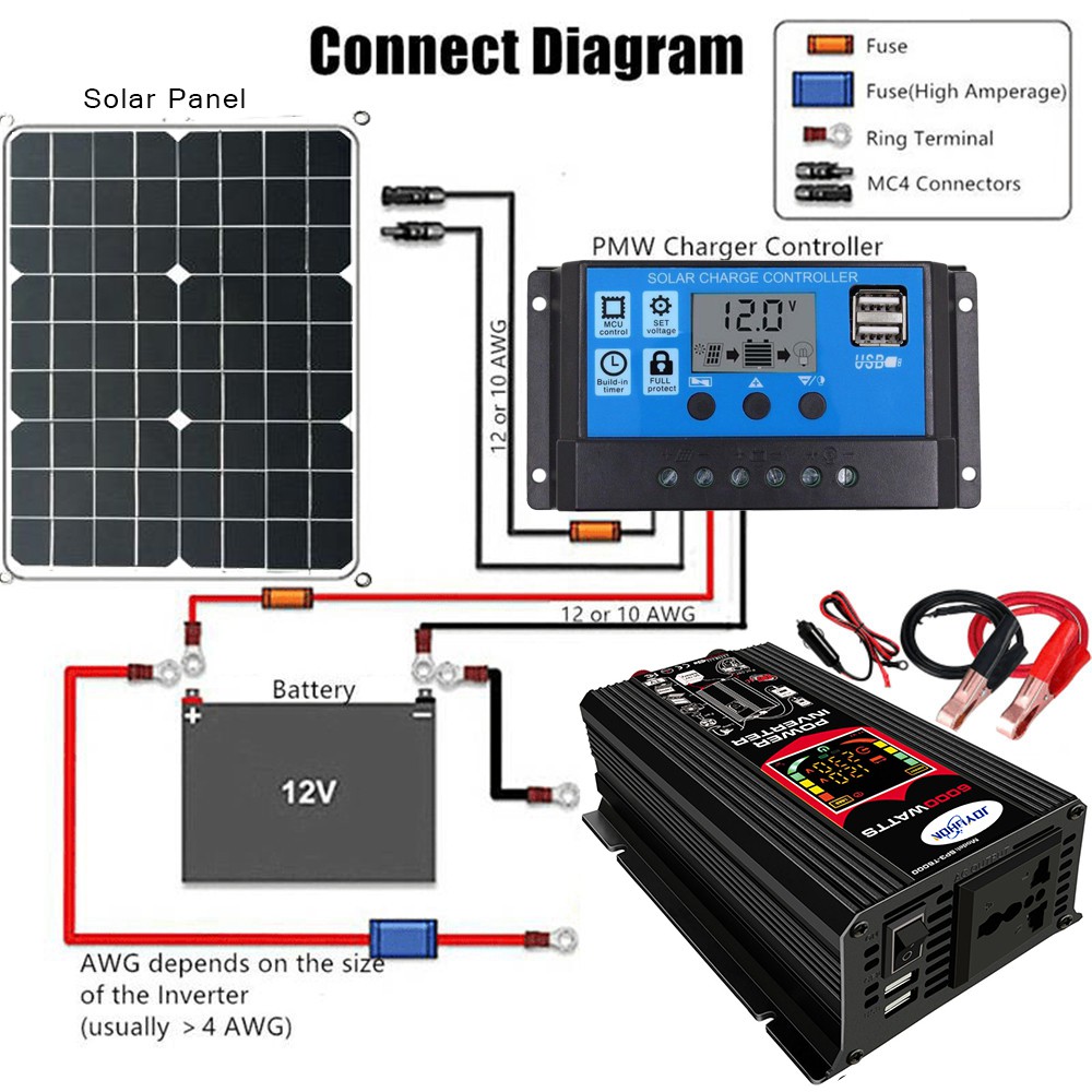 6000W Solar System 6000W (Peak) Inverter 18W Solar Panels and 30A Solar ...