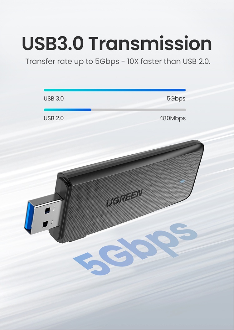 【new Arrival】ugreen Wifi Adapter 1300mbps 5ghz And 2 4ghz Dual Band Usb