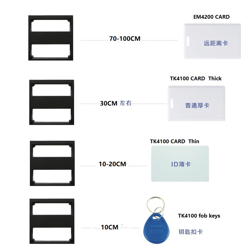 60cm to 100cm 125KHZ Long Range RFID RS232 bit middle range Card Reader ...