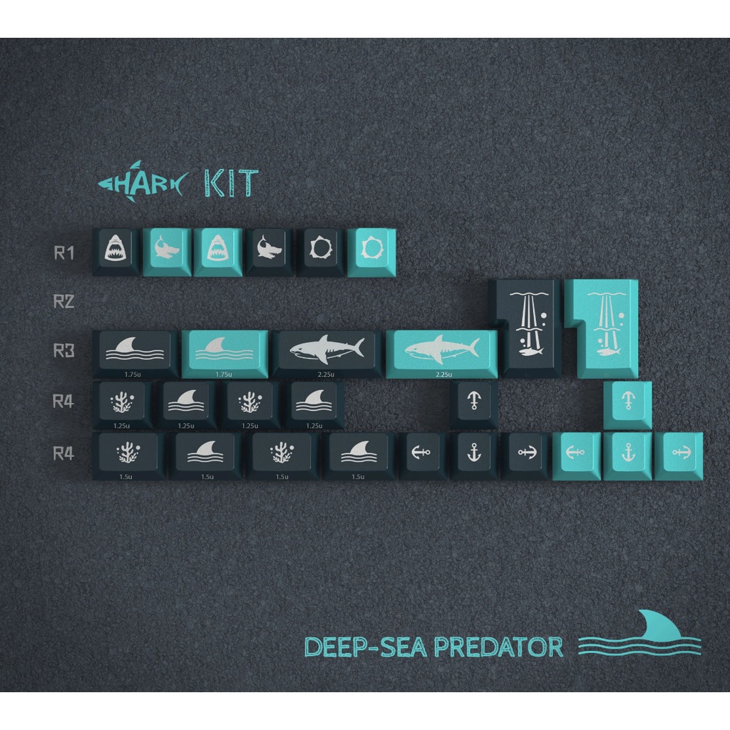 KBDfans Pbt Fans Deep Sea Predator Keycaps | Shopee Philippines
