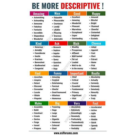 LAMINATED DESCRIPTIVE WORDS 3 PCS. | Shopee Philippines