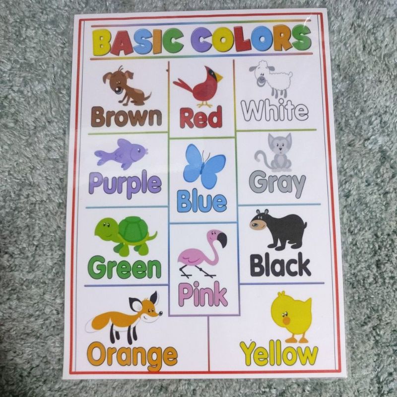 Pre-K (Laminated Educational Chart) | Shopee Philippines