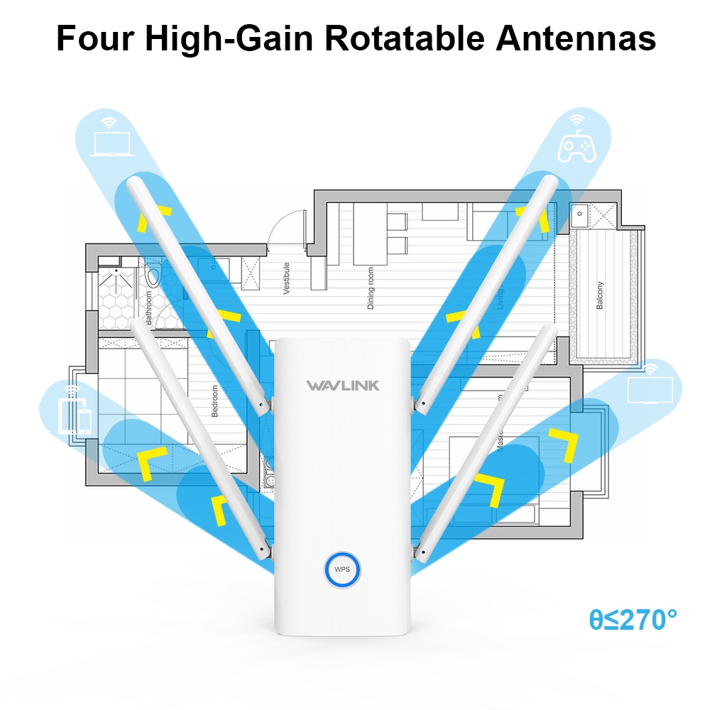 Wavlink Ax1800 Wi-Fi 6 Mesh Range Extender-Internet Booster, Dual Band ...