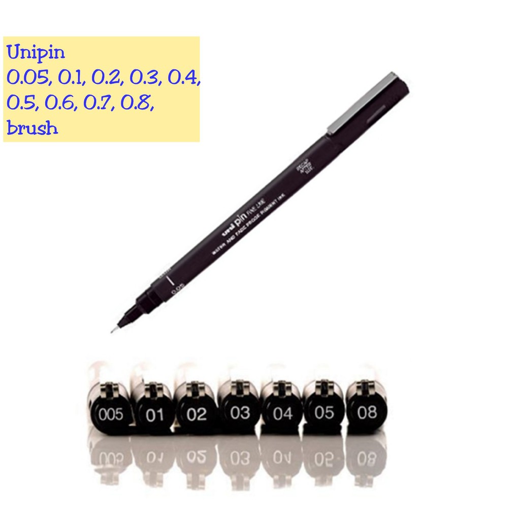 Unipin Uni pin Fine Line Drawing Pen BLACK- Water and Fade Proof ...