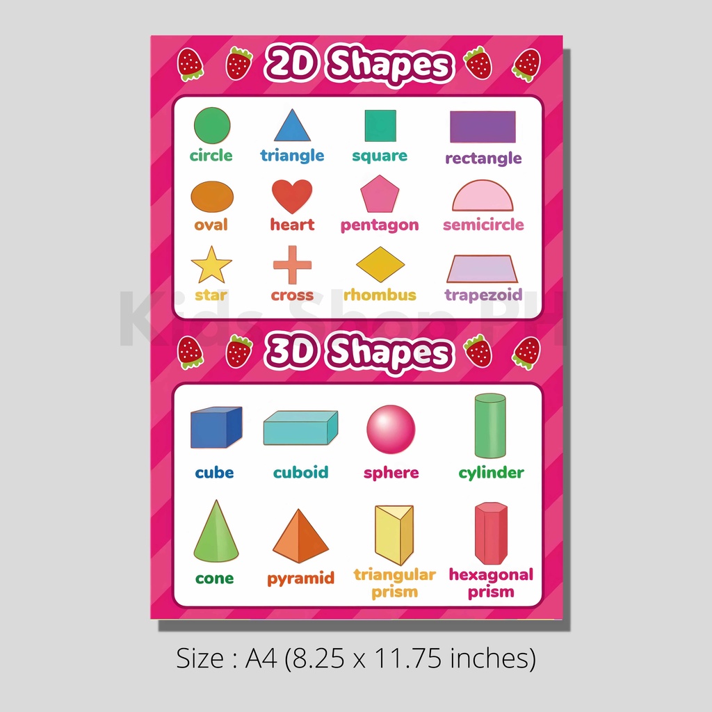 ABC Shapes Numbers A4 Laminated Educational Chart for Kids | Shopee ...