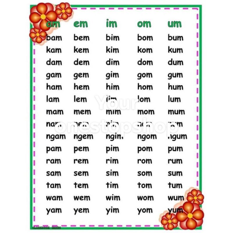 Unang Hakbang Sa Pagbasa Unang Hakbang Sa Pagbasa Aralin 1 (Reading