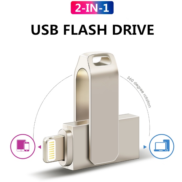 High Speed 1TB Usb Pendrive 2 in 1 iXpand Flash Drive Mini Dual Drive ...