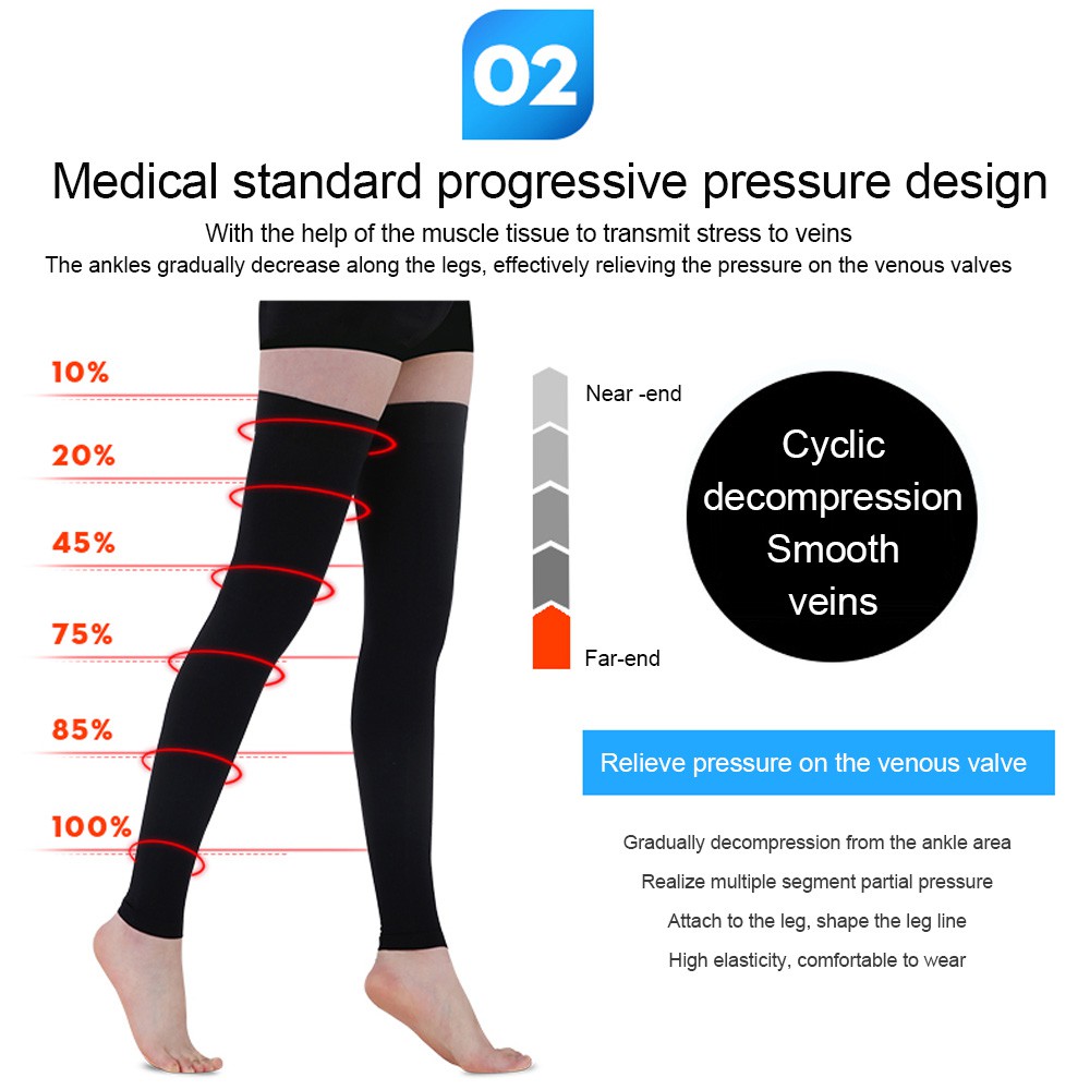 1pair Level 2 22-32mmHg Thigh Compression Socks Above Knee Compression ...