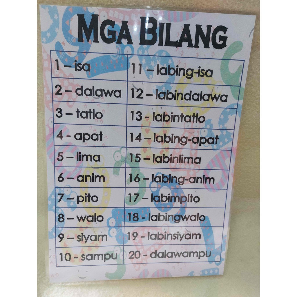 Laminated Chart: Tsart ng Bilang 1-20 A4 Size now Thicker with 250 ...