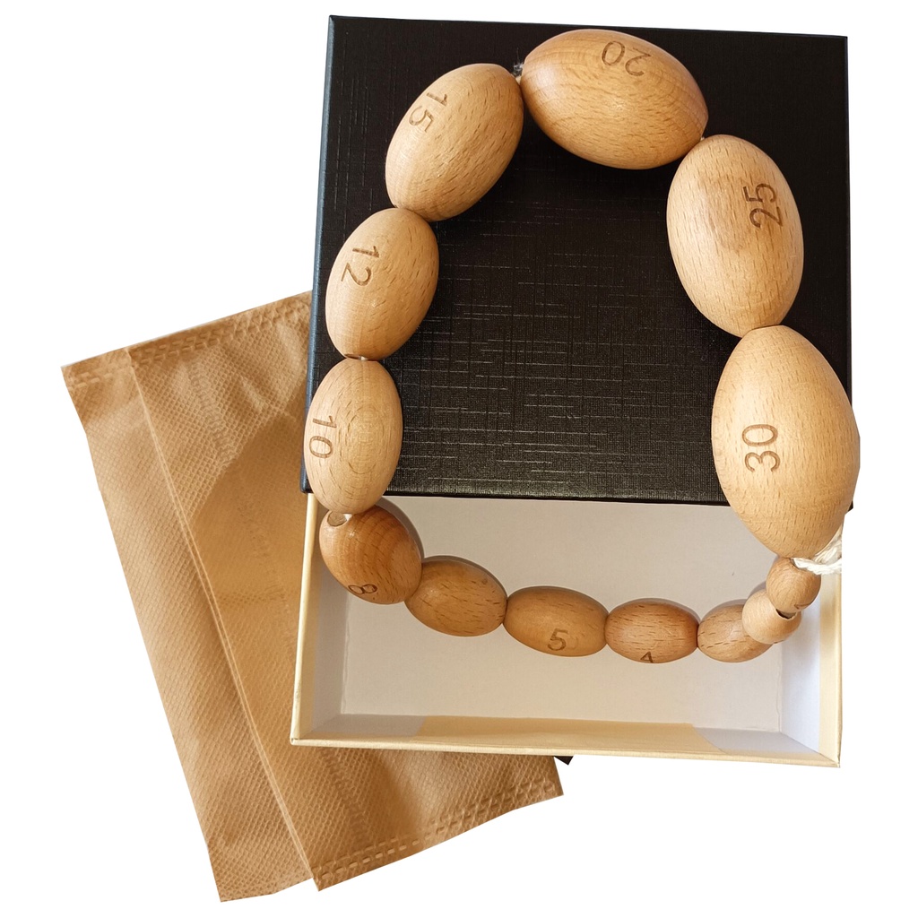 Orchidometer Male testicular volume meter 13 testicular size ...