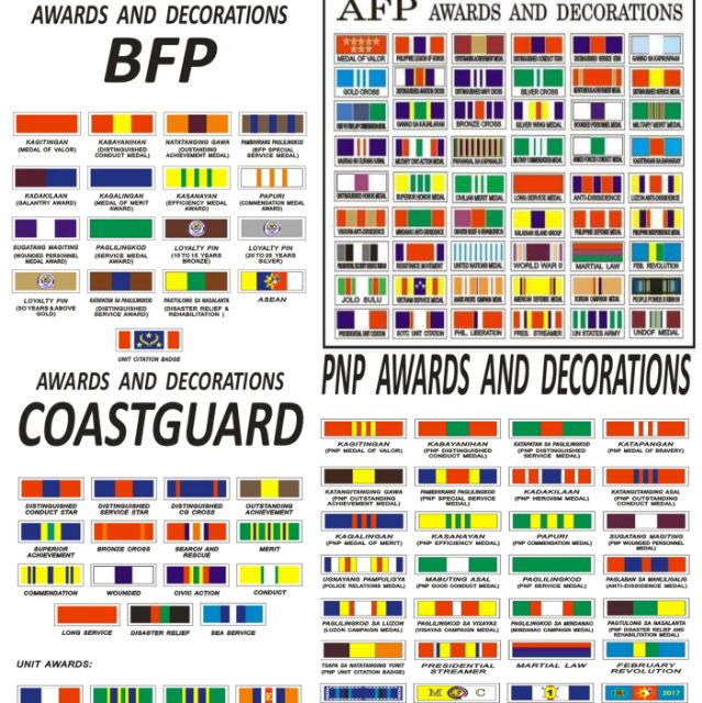 Awards And Decorations Of Pnp | Shelly Lighting