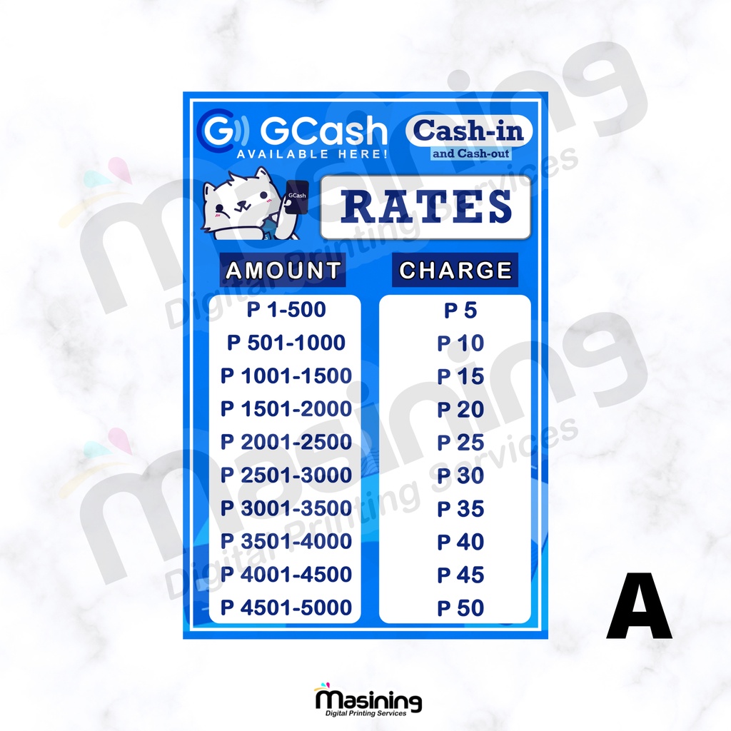Gcash Rates Laminated A4 size | Shopee Philippines