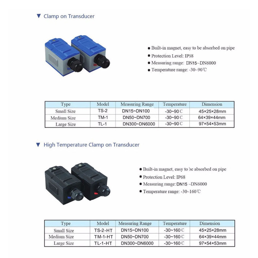 TUF-2000M DN15 N50 DN80 DN300 Digital Ultrasonic Flowmeter Module ... TUF-2000M DN15 N50 DN80 DN300 Digital Ultrasonic Flowmeter Module ...