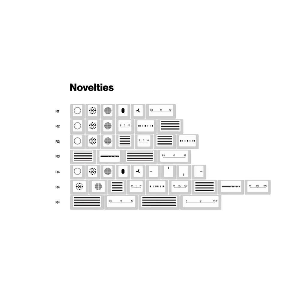 KBDfans Epbt X Open Key Less But Better Keycaps Set Single Kit | Shopee ...