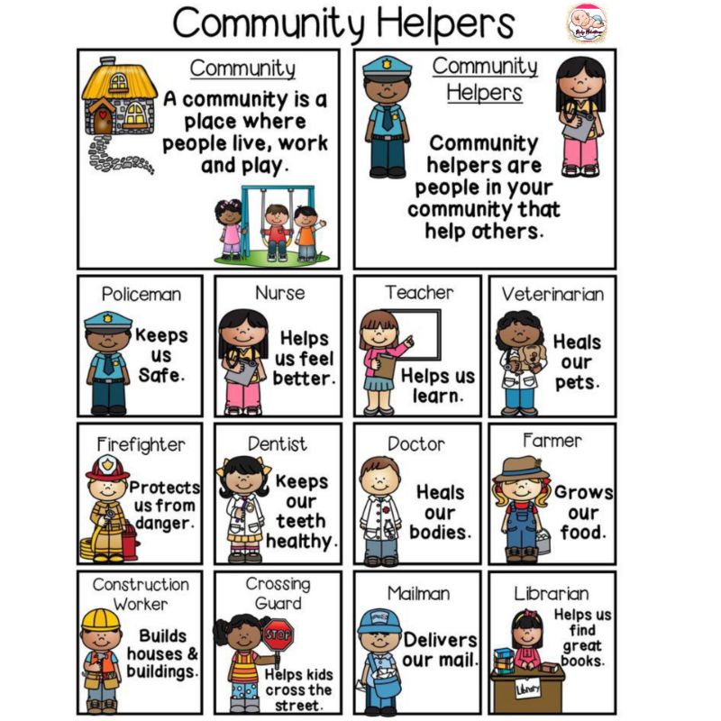Community Helpers Laminated Educational Chart A4 Peop - vrogue.co Community Helpers Laminated Educational Chart A4 Peop - vrogue.co