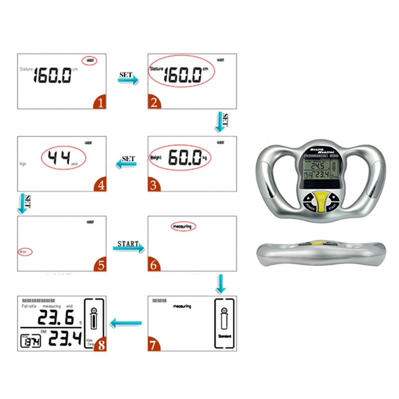 Portable Hand held Body Mass Index BMI Health Fat Analyzer Health ...