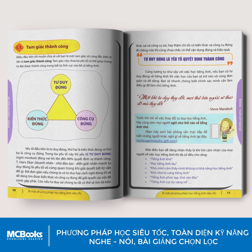 Book - Secrets of Super Fast English Learning Methods - Confidently ...