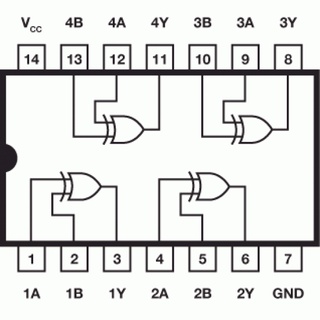 74HC86 7486 Quad 2-Input XOR logic gate IC Original SN74HC86 Exclusive OR IC Authentic 14 pins ...