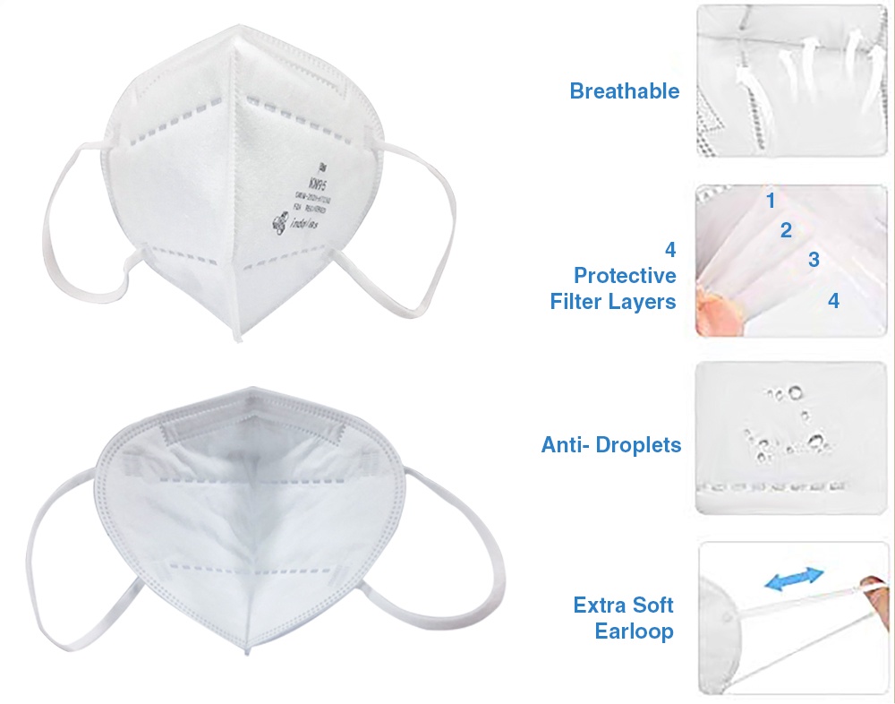 Indoplas KN95 Disposable Face Mask 50's | Shopee Philippines