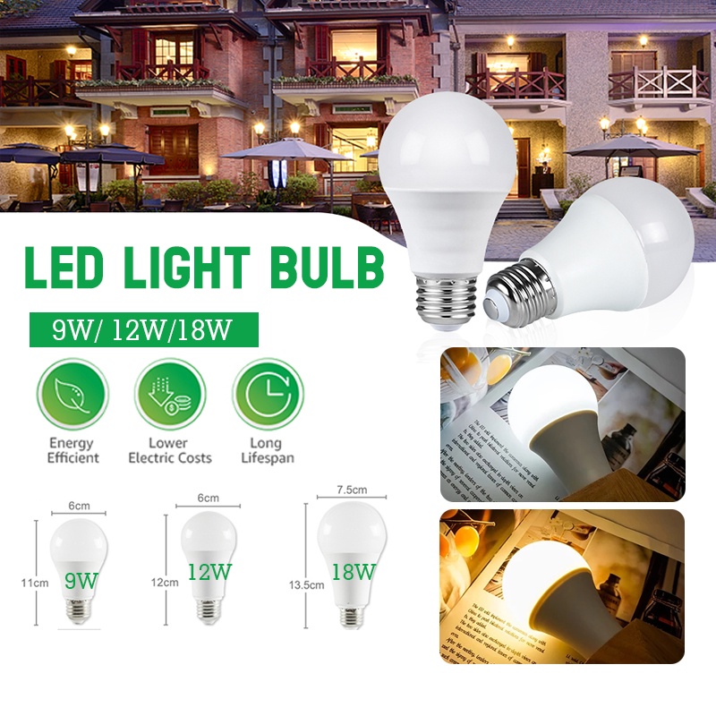 LED Bulb E27 9W 12W 18W Real Power Light Bulb LED Light Spotlight ...