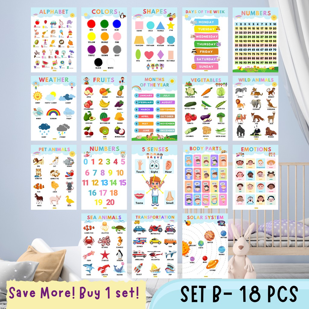 12 or 18 PCS. EDUCATIONAL CHARTS A4 SIZE POSTERS/BUNDLE/LAMINATED 250 ...