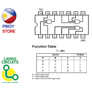 7411 Triple Input AND Gate 3-input 74LS11 74HC11 logic gate | Shopee ...