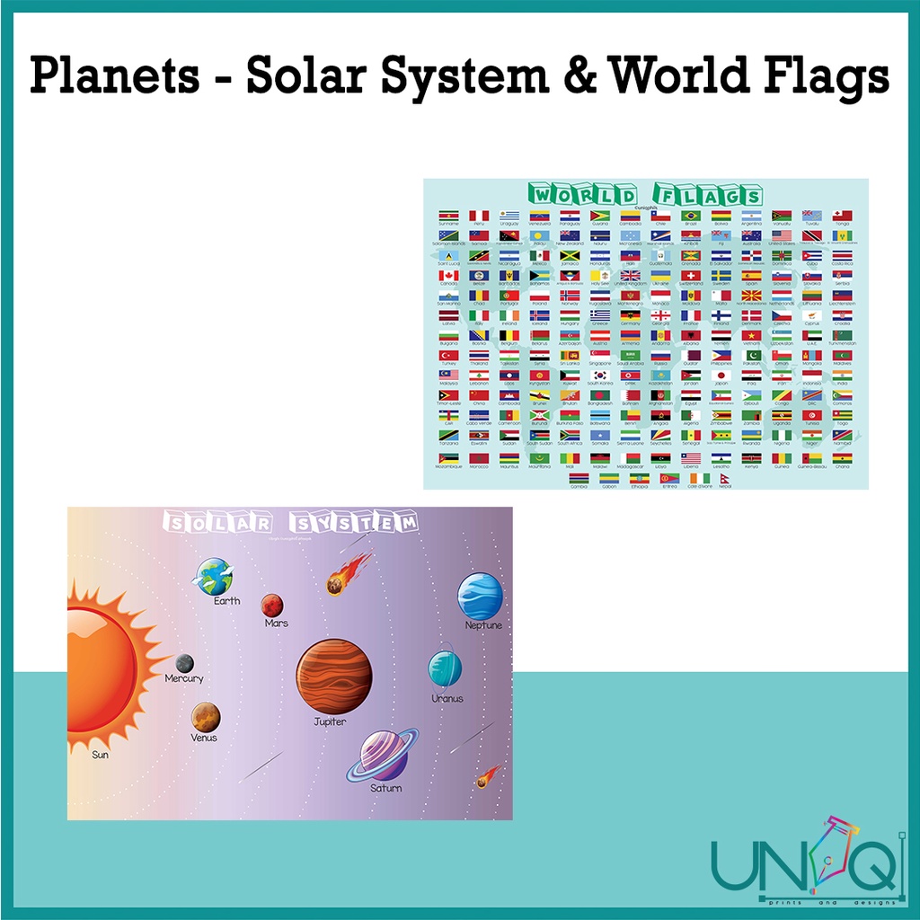 UNIQ Planets - Solar System World Flags Laminated Educational Wall ...