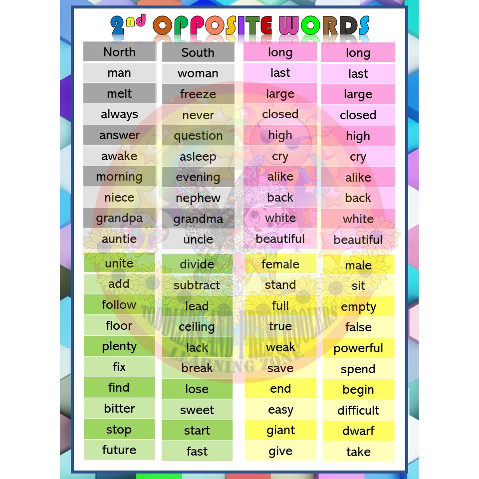 Opposite Words Laminated Charts for Kids A4 Size and worksheet | Shopee ...