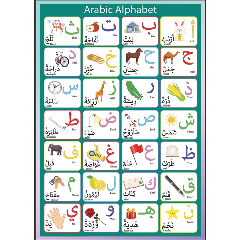LAMINATED CHART ((ARABIC LETTERS AND NUMBERS) | Shopee Philippines