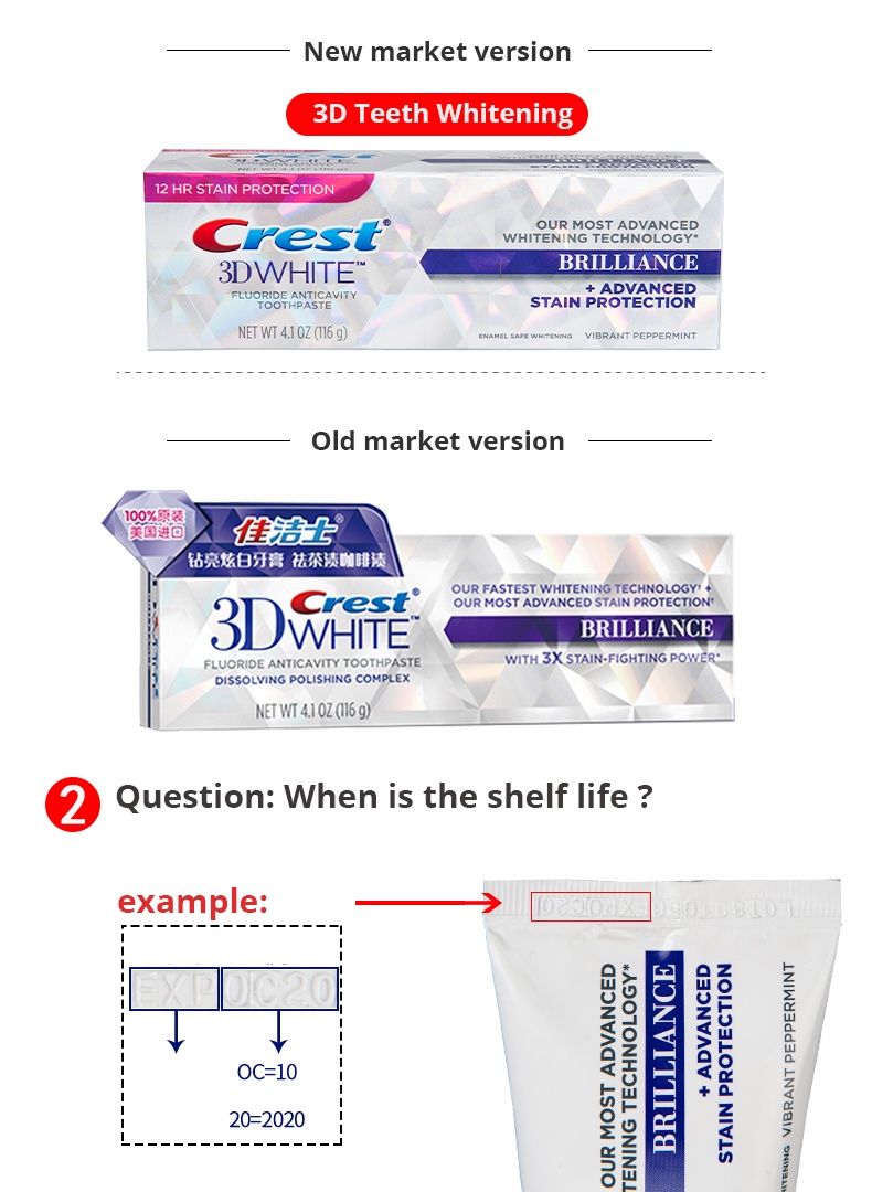 Crest Toothpaste Whitening Oral Care 3D Whitens Teeth Removes Stains ...