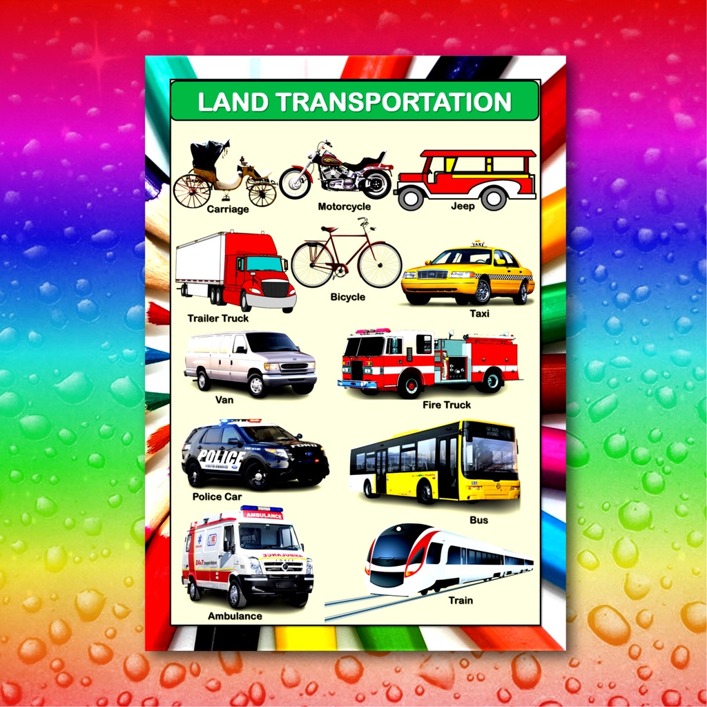 Land transportation wall chart educational laminated for kids a4 size ...