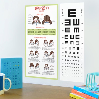 Child protection chart wall stickers study classroom wall decorations ...
