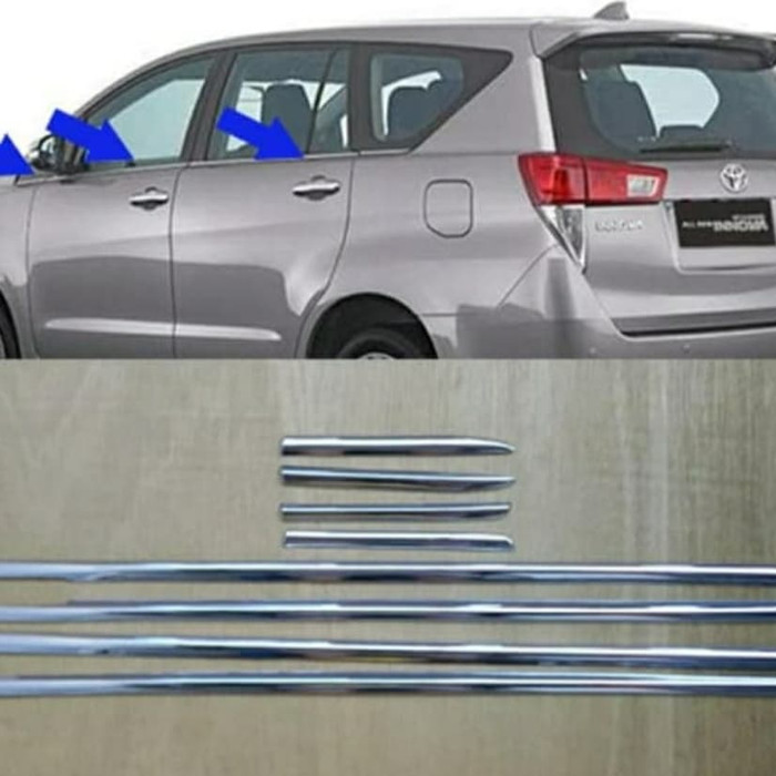 List of side glass door seams window liners for toyota innova inova ...