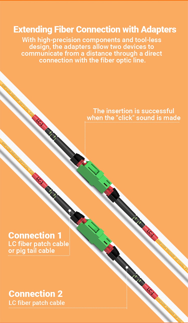 AMPCOM 12pcs LC UPC Fiber Optical Coupler Adapter LC to LC Simplex ...