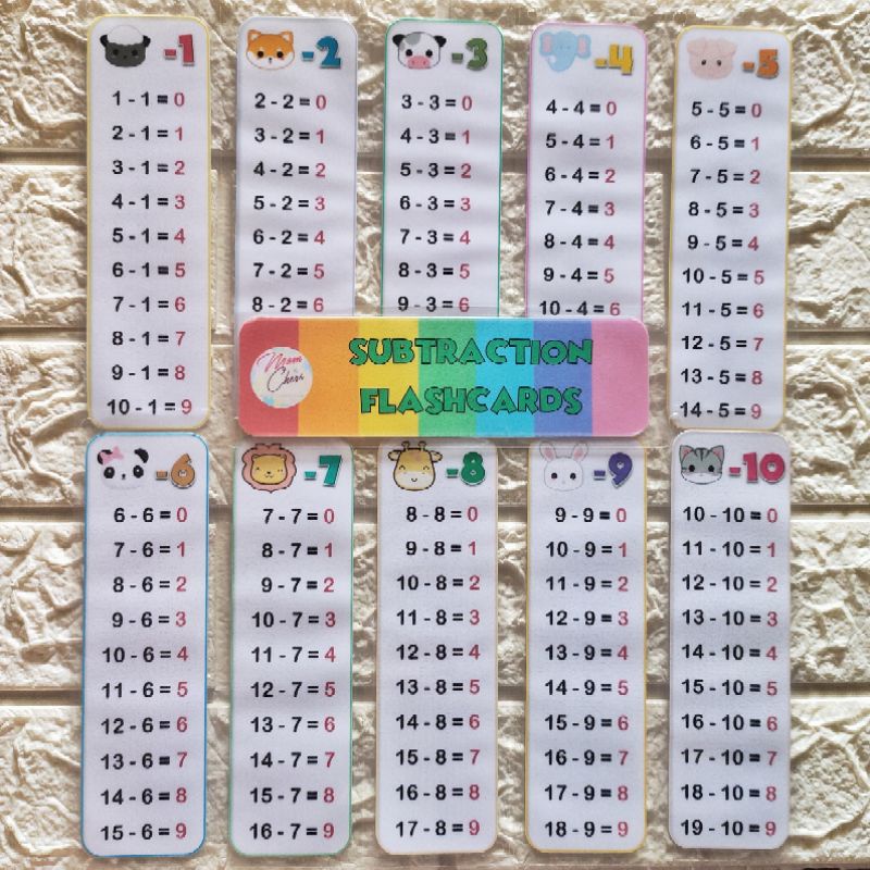 MULTIPLICATION DIVISION ADDITION AND SUBTRACTION FLASHCARDS NUMBERS 1 ...