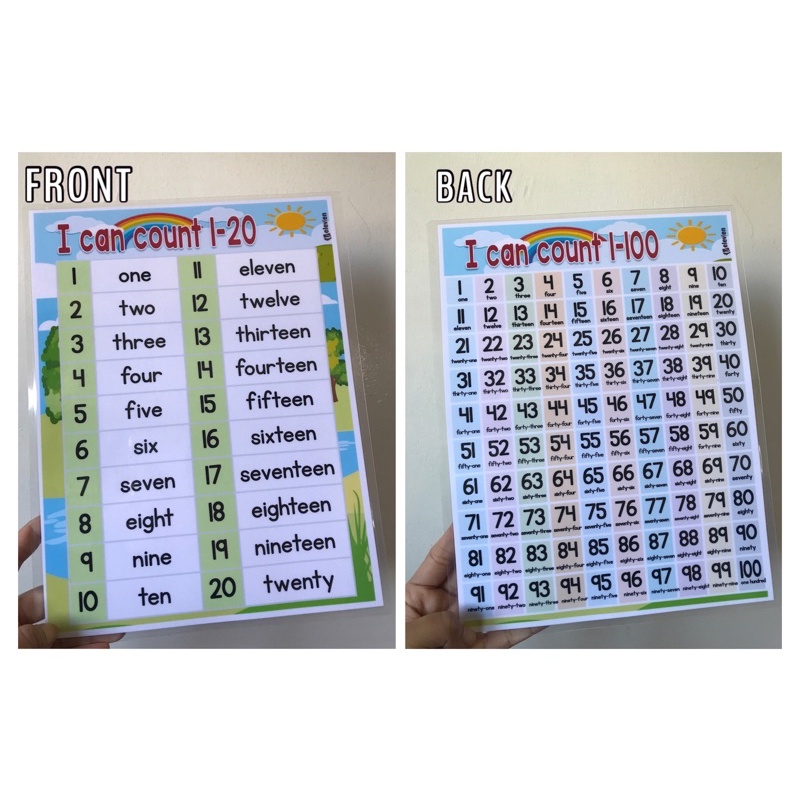 Laminated Counting Chart A4 size 1-20 and 1-100 back to back | Shopee ...