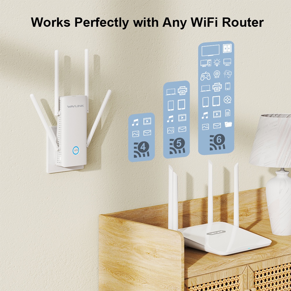 Wavlink Ax1800 Wi-Fi 6 Mesh Range Extender-Internet Booster, Dual Band ...