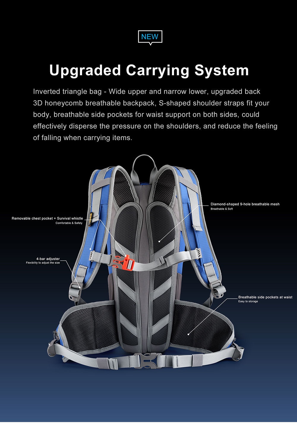 Rhinowalk 12L Motorcycles Bike Bag Ultralight breathable Cycling ...