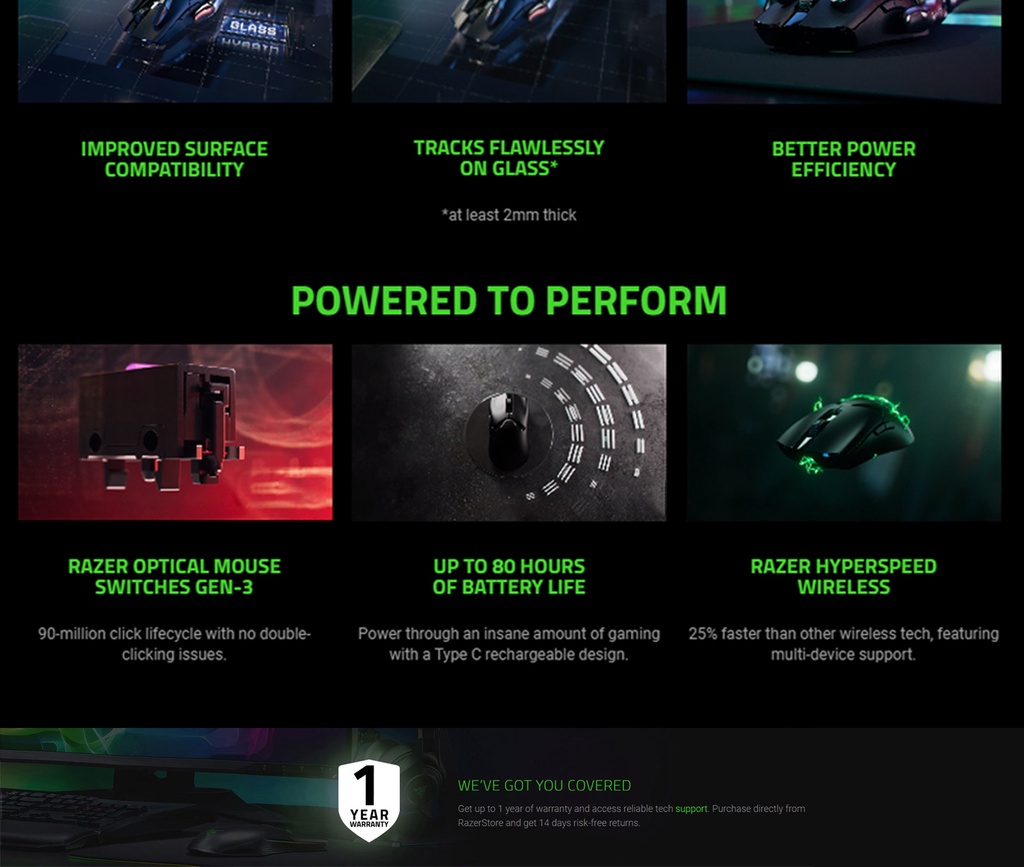 RAZER Viper V2 Pro Ultra-lightweight, Ultra-fast Wireless Esports Mouse ...