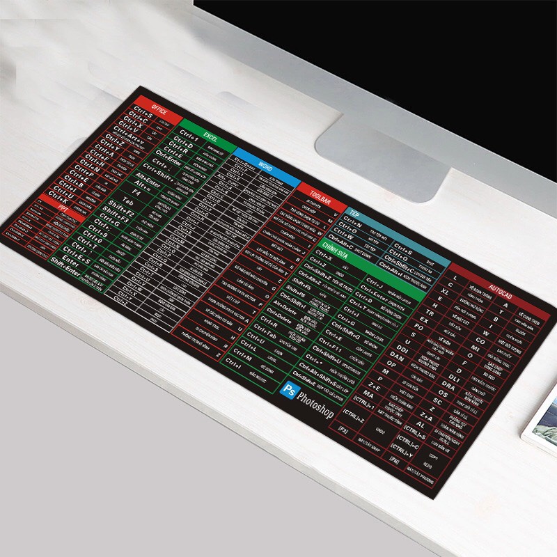 Office shortcut mouse pad, Excel, Word, Power point shortcut mouse pad ...