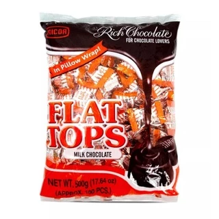 Shop flat tops for Sale on Shopee Philippines