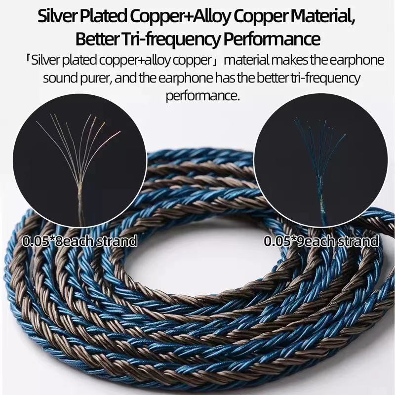NiceHCK C24-2 24 Core Silver Plated Copper Alloy Copper Headset Cable ...