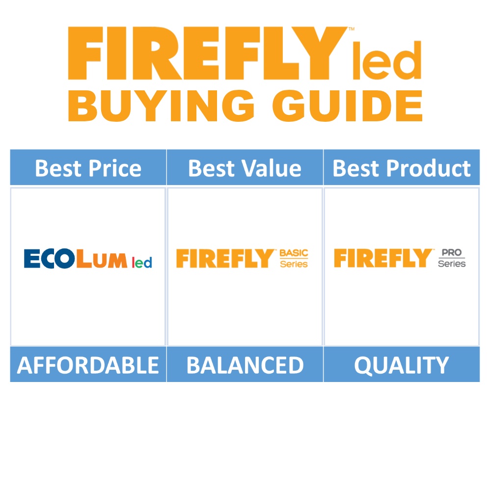 Warm White Firefly Pro Series 9 watts Dimmable Light Emitting Diode LED ...